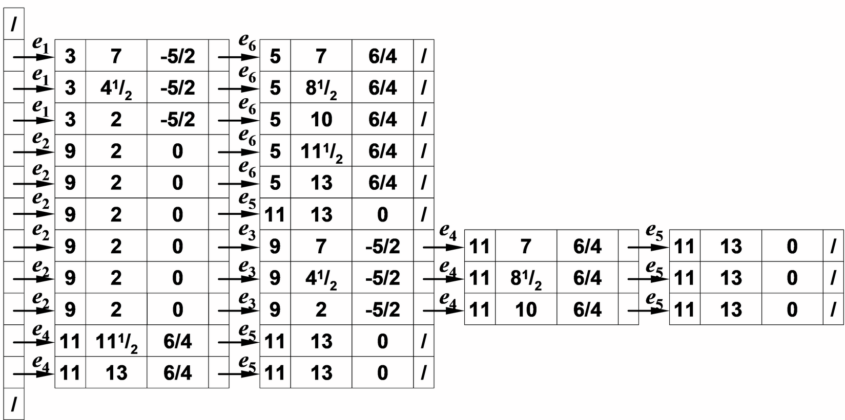 Poisson Image Editing - Rainzor’s Home Page